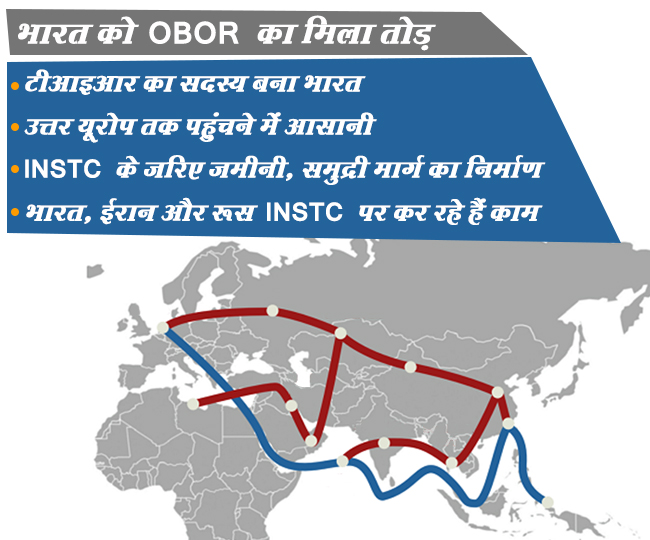 OBOR के जरिए नहीं चलेगी चीन की दादागीरी, भारत को मिला तोड़