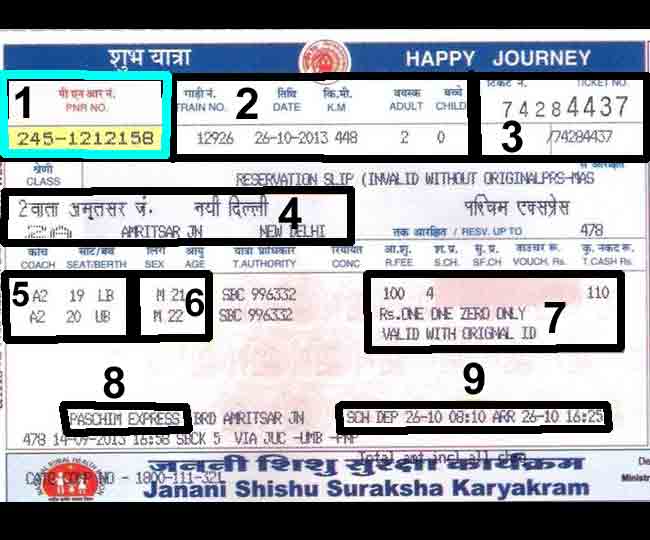 अगर ट्रेन से घूमने जा रहे हैं तो समझें अपने रेलवे टिकट को - know your ...