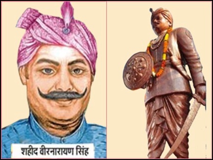 Veer Narayan Singh - Alchetron, The Free Social Encyclopedia